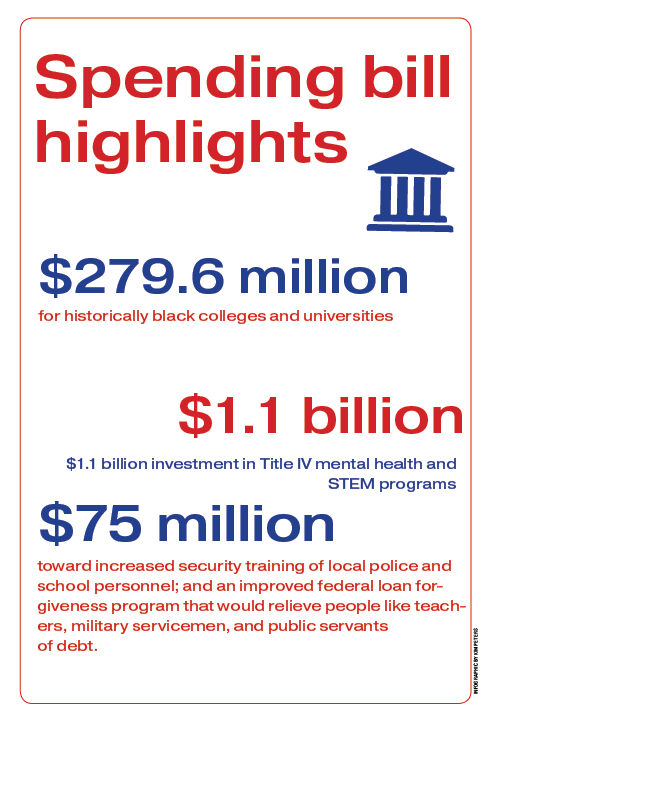 Democratic lawmakers say the federal spending bill has perks for ...