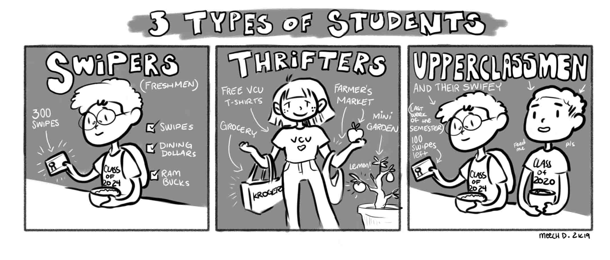 3 Types of Students by Michelle Dominado - The Commonwealth Times